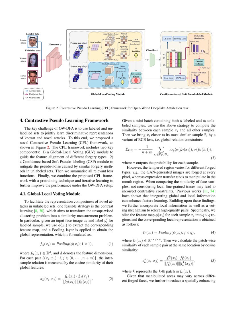 Contrastive Pseudo Learning for Open-World DeepFake Attribution | DeepAI Contrastive Pseudo Learning for Open-World DeepFake Attribution | DeepAI