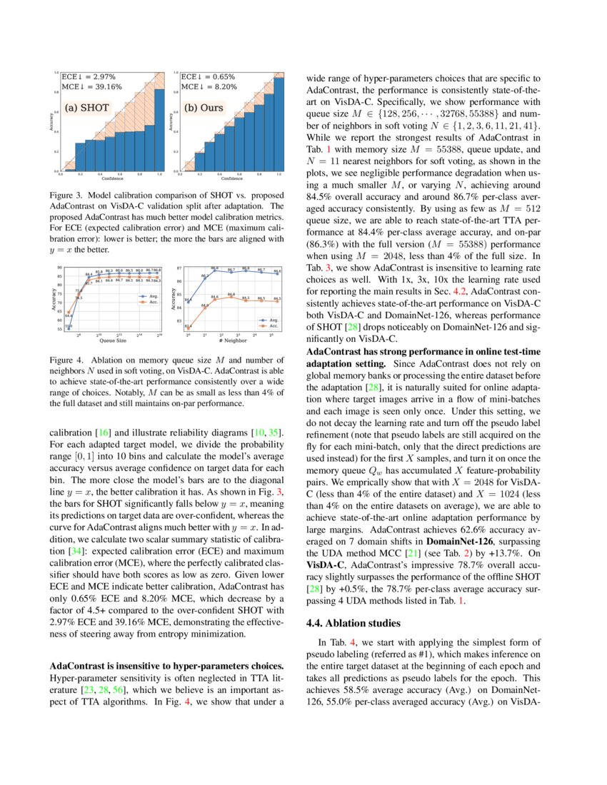 Contrastive Test-Time Adaptation | DeepAI