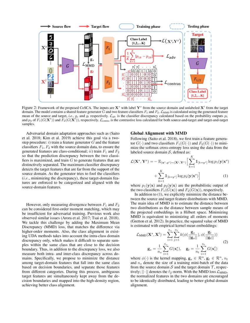 Contrastively Smoothed Class Alignment for Unsupervised Domain Adaptation | DeepAI