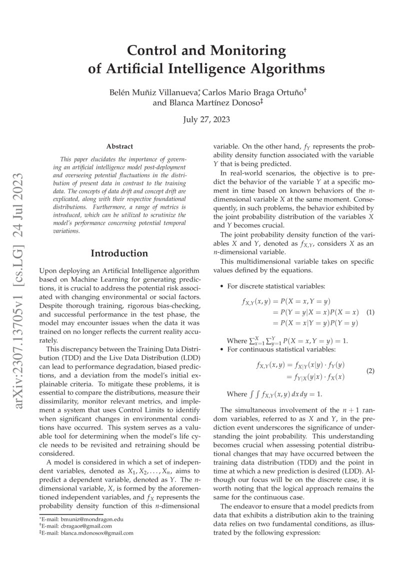 Control And Monitoring Of Artificial Intelligence Algorithms Deepai