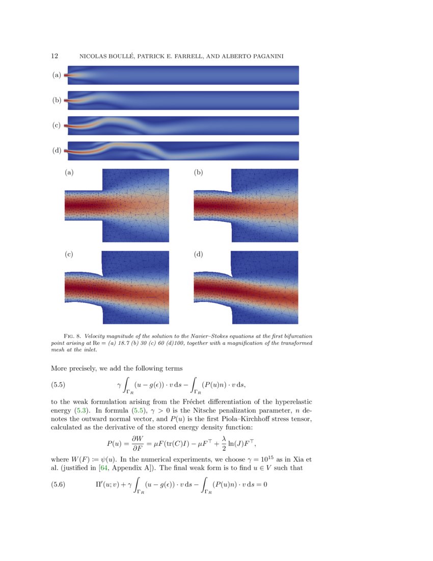 Control of bifurcation structures using shape optimization | DeepAI