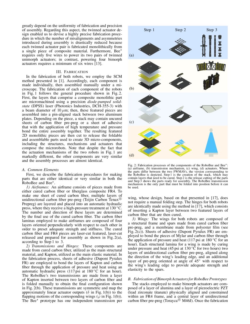 Control of Flying Robotic Insects: A Perspective and Unifying Approach ...