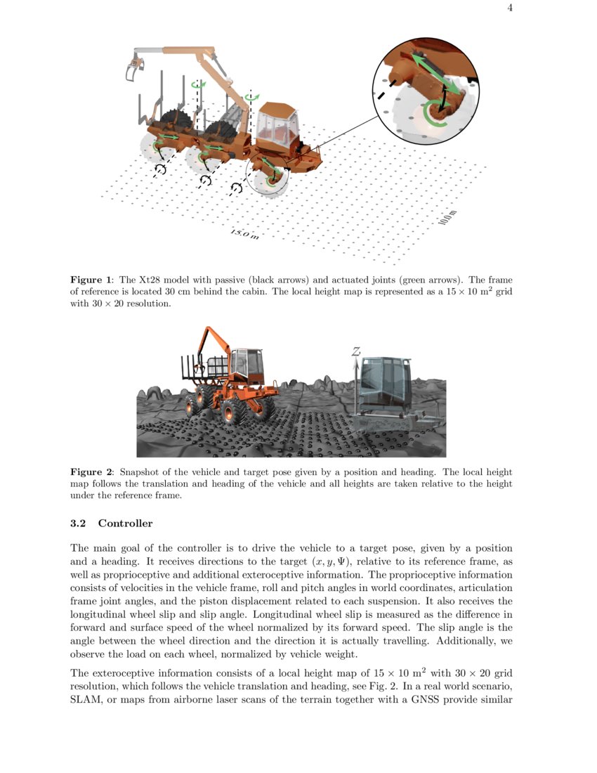 Control of rough terrain vehicles using deep reinforcement learning | DeepAI