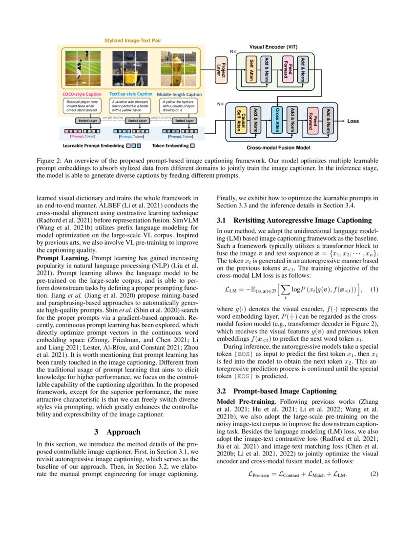 Controllable Image Captioning via Prompting | DeepAI