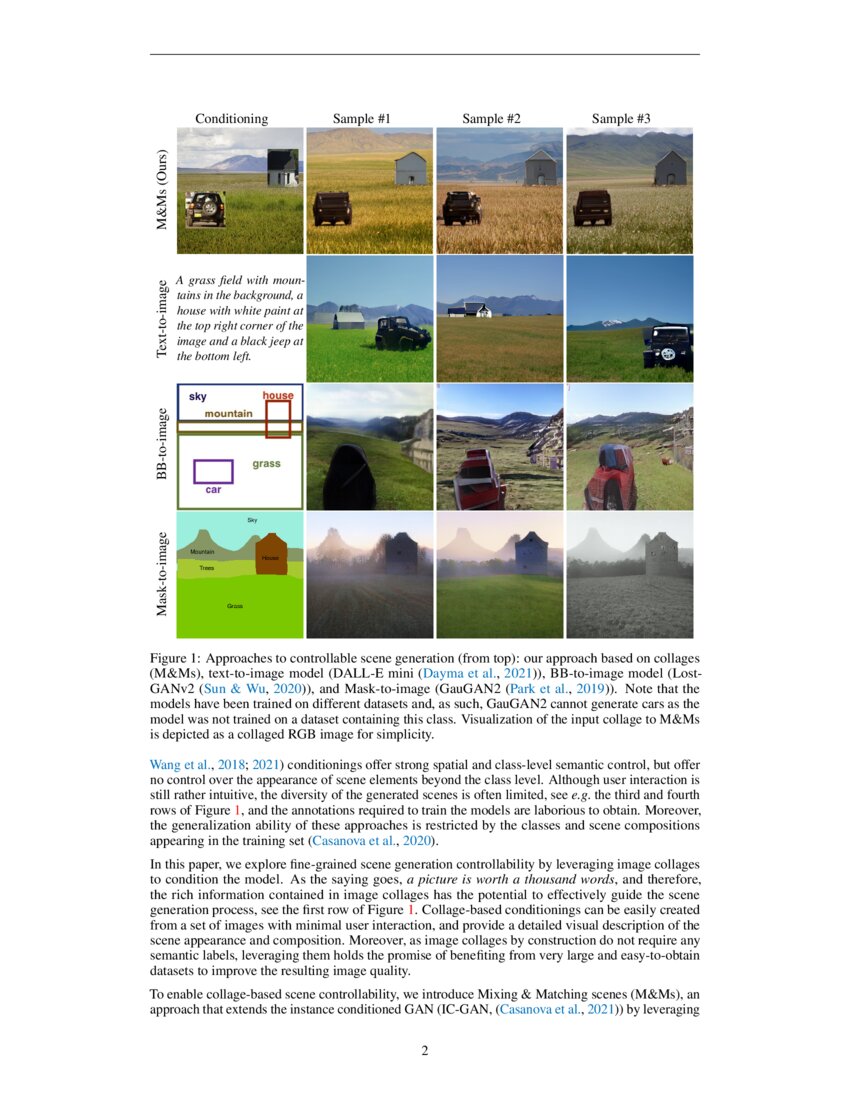 Controllable Image Generation via Collage Representations | DeepAI