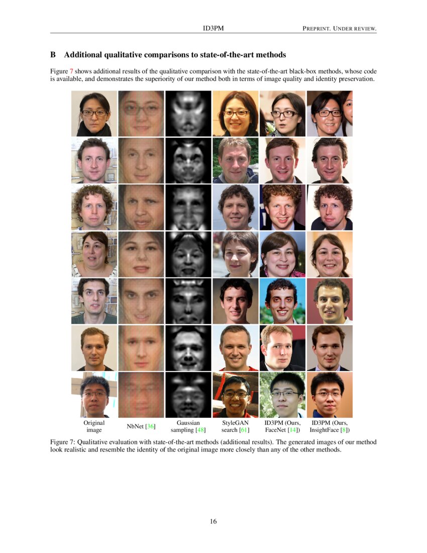 Controllable Inversion of Black-Box Face-Recognition Models via ...