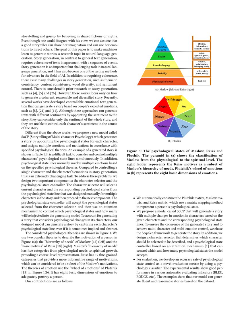 Controllable Multi Character Psychology Oriented Story Generation DeepAI controllable-multi-character-psychology-oriented-story-generation-deepai