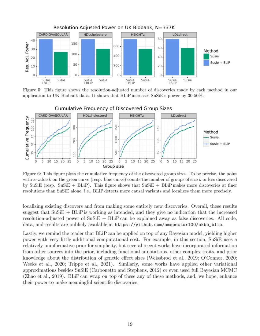Controlled Discovery And Localization Of Signals Via Bayesian Linear Programming Deepai