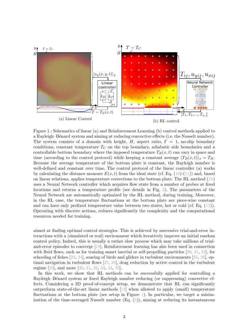 Controlling Rayleigh-Bénard convection via Reinforcement Learning | DeepAI