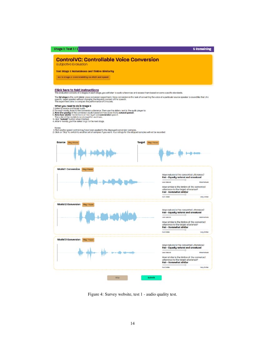 ControlVC: Zero-Shot Voice Conversion with Time-Varying Controls on ...