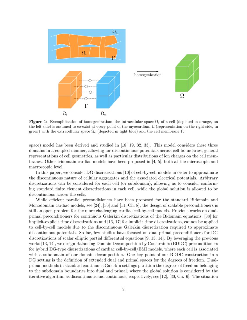 Convergence analysis of BDDC preconditioners for hybrid DG discretizations of the cardiac cell ...