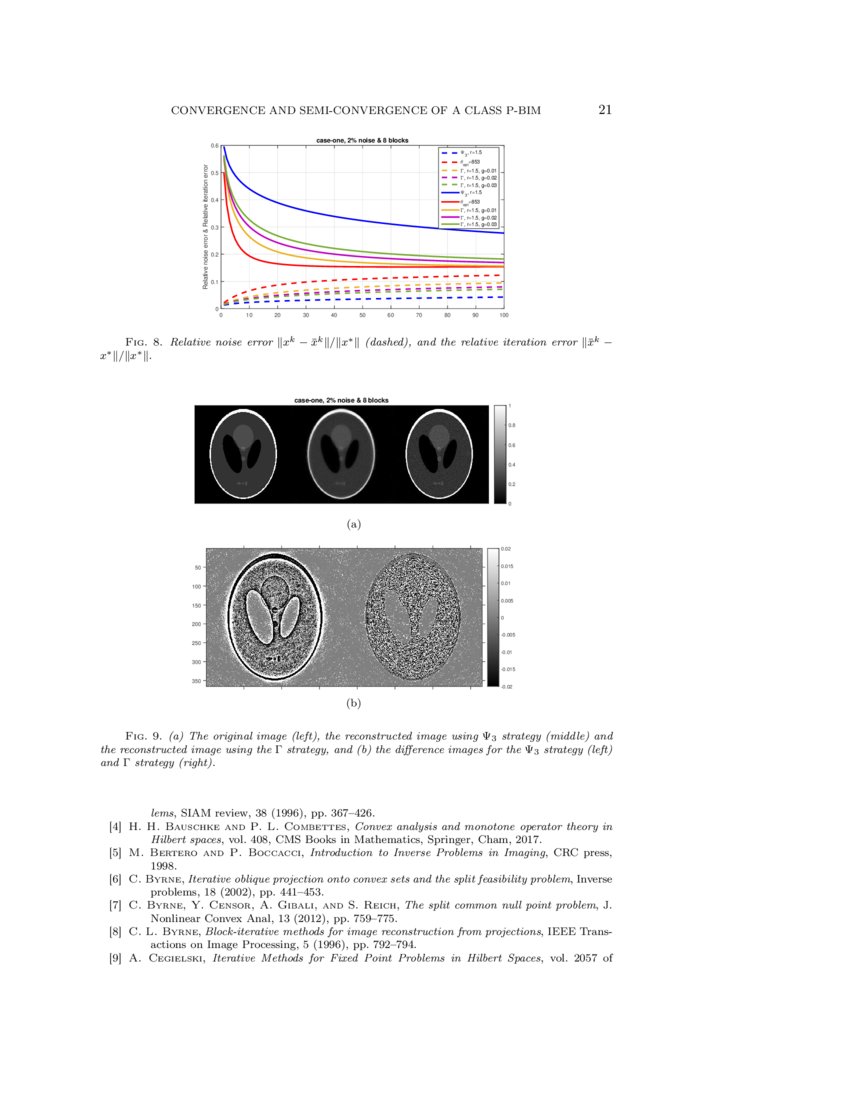 Convergence And Semi Convergence Of A Class Of Constrained Block Iterative Methods Deepai