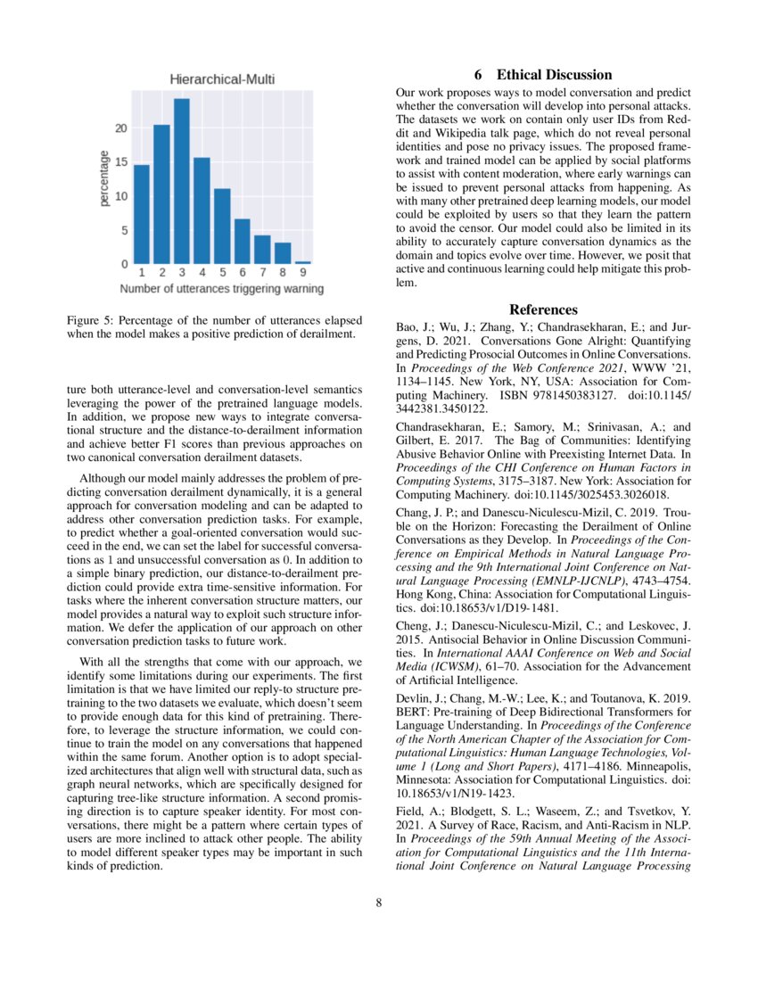 Conversation Modeling to Predict Derailment | DeepAI
