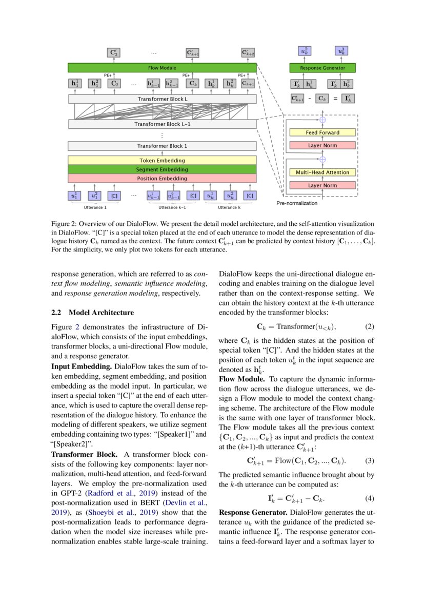 Conversations Are Not Flat: Modeling the Dynamic Information Flow across Dialogue Utterances ...