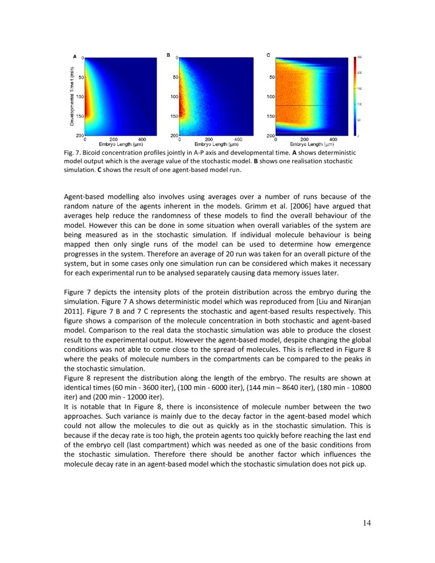 Converting a Systems Dynamic Model to an Agent-based model for studying ...