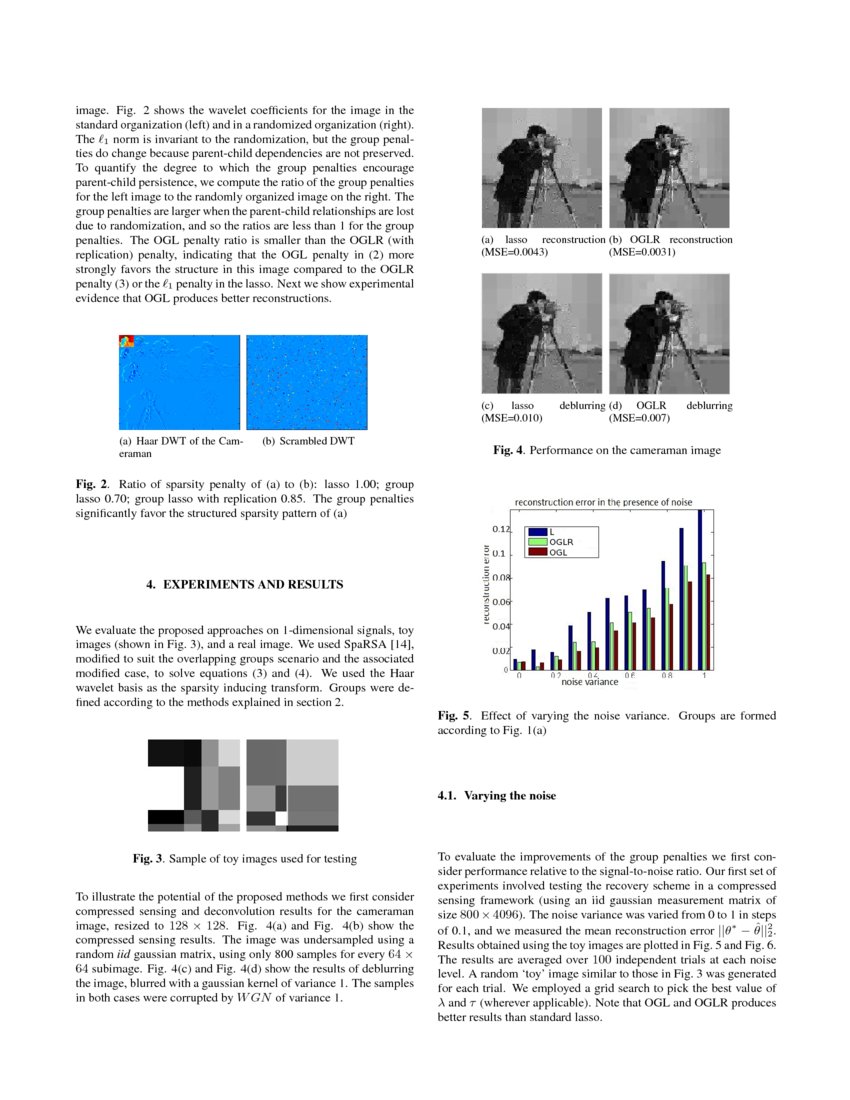 Convex Approaches to Model Wavelet Sparsity Patterns | DeepAI