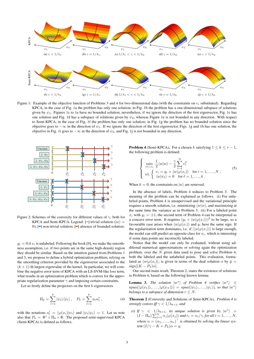 Convex Formulation for Kernel PCA and its Use in Semi-Supervised ...