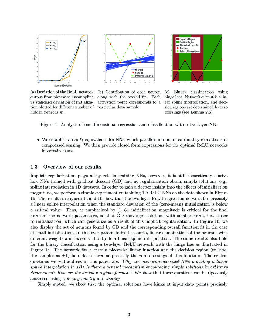 Convex Geometry And Duality Of Over Parameterized Neural Networks Deepai 4909