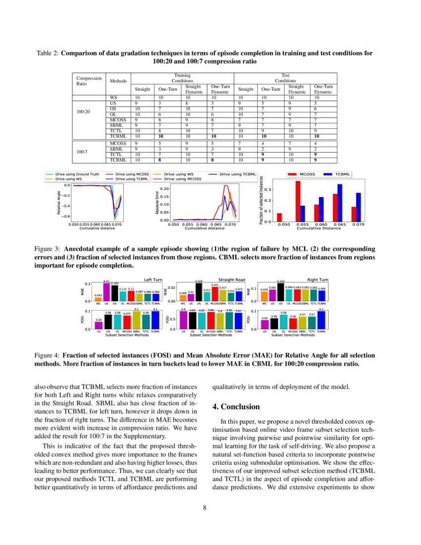 Convex Online Video Frame Subset Selection using Multiple Criteria for Data Efficient Autonomous ...