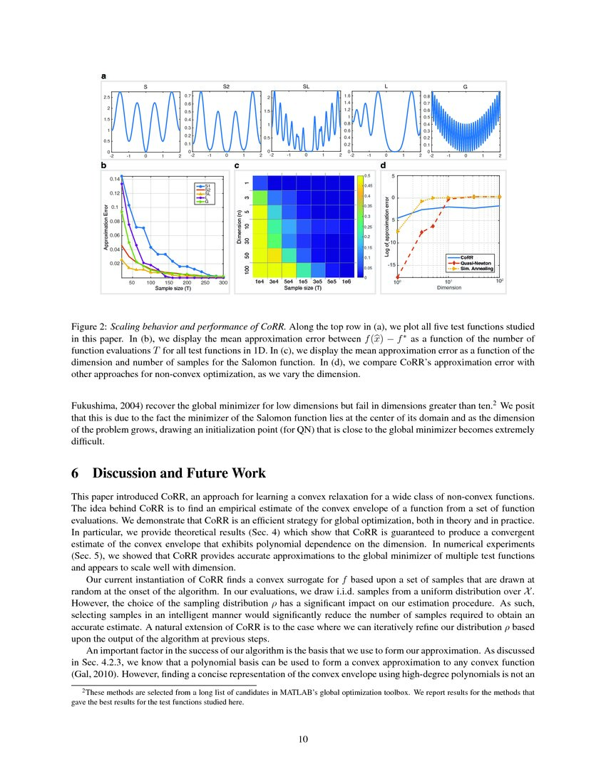 Convex Relaxation Regression Black Box Optimization Of Smooth Functions By Learning Their