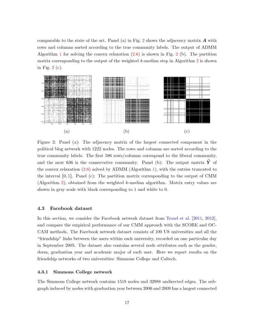 Convexified Modularity Maximization For Degree Corrected Stochastic Block Models Deepai