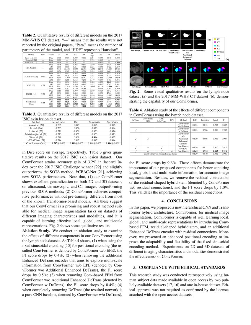 Convformer Combining Cnn And Transformer For Medical Image