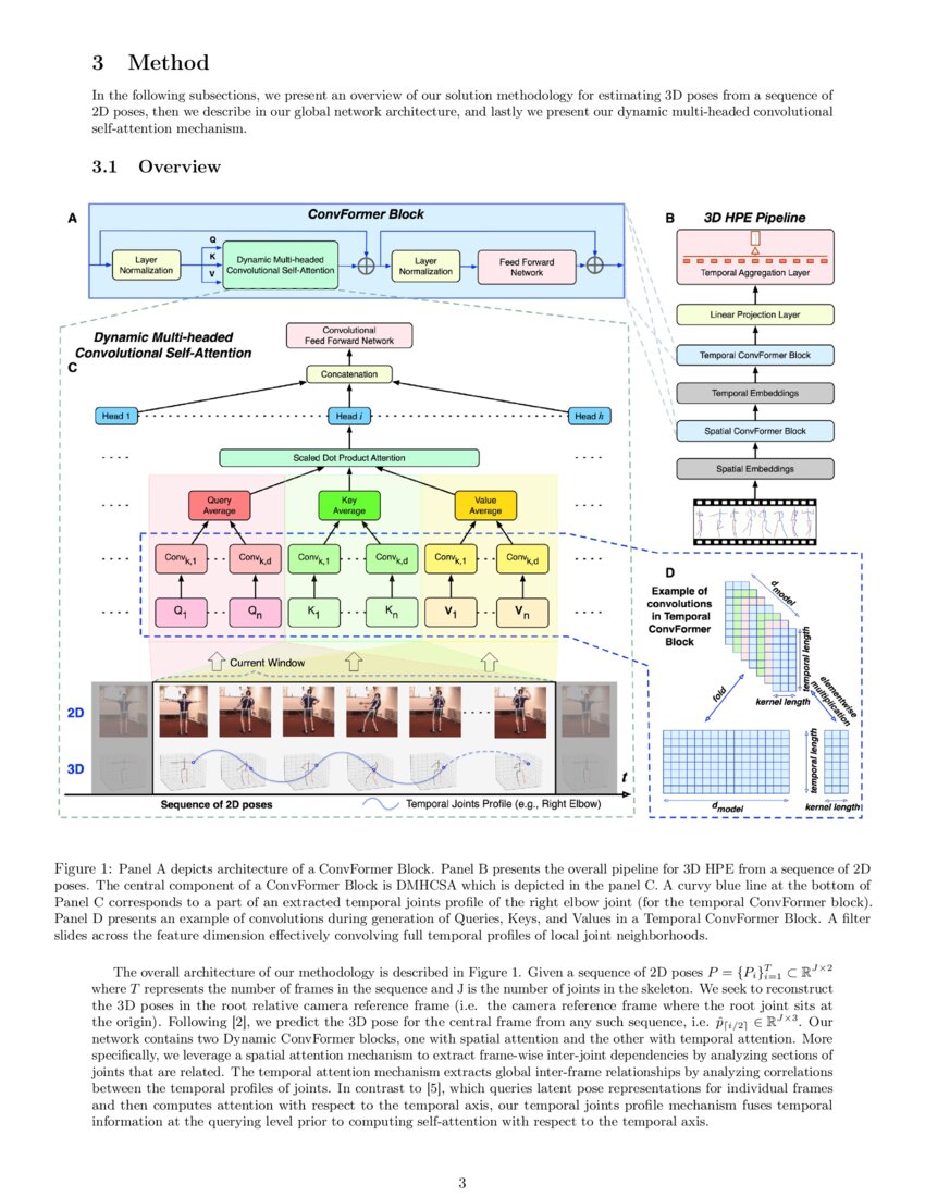Convformer Parameter Reduction In Transformer Models For 3d Human Pose