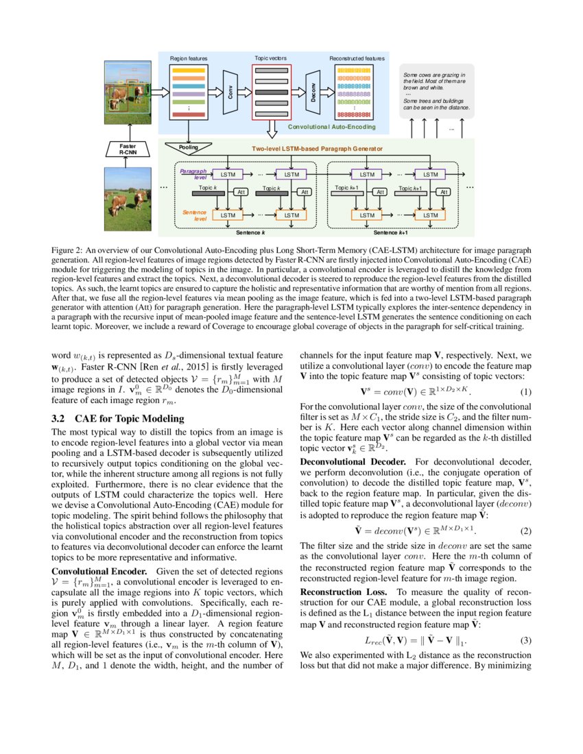 Convolutional Auto Encoding Of Sentence Topics For Image Paragraph Generation Deepai 