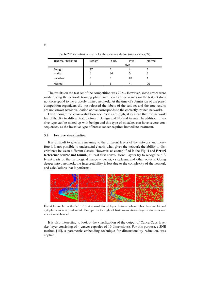 Convolutional Capsule Network For Classification Of Breast Cancer