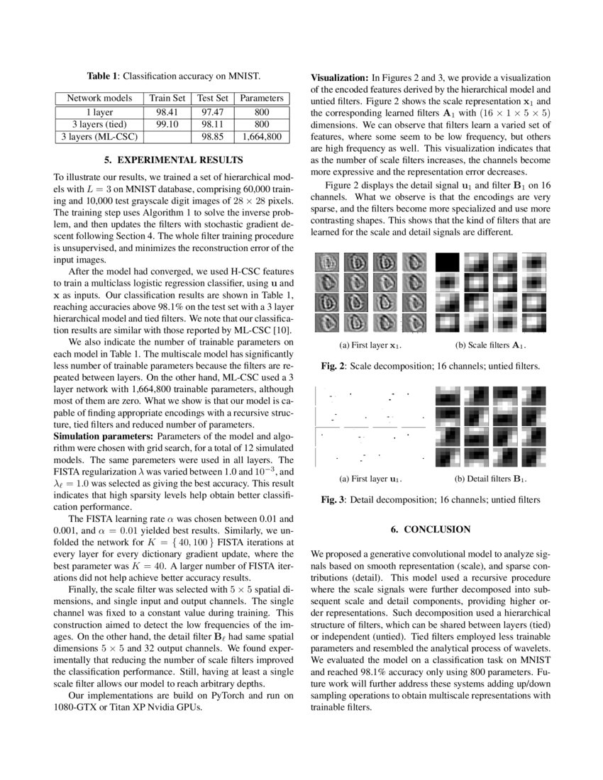 Convolutional Dictionary Learning in Hierarchical Networks | DeepAI