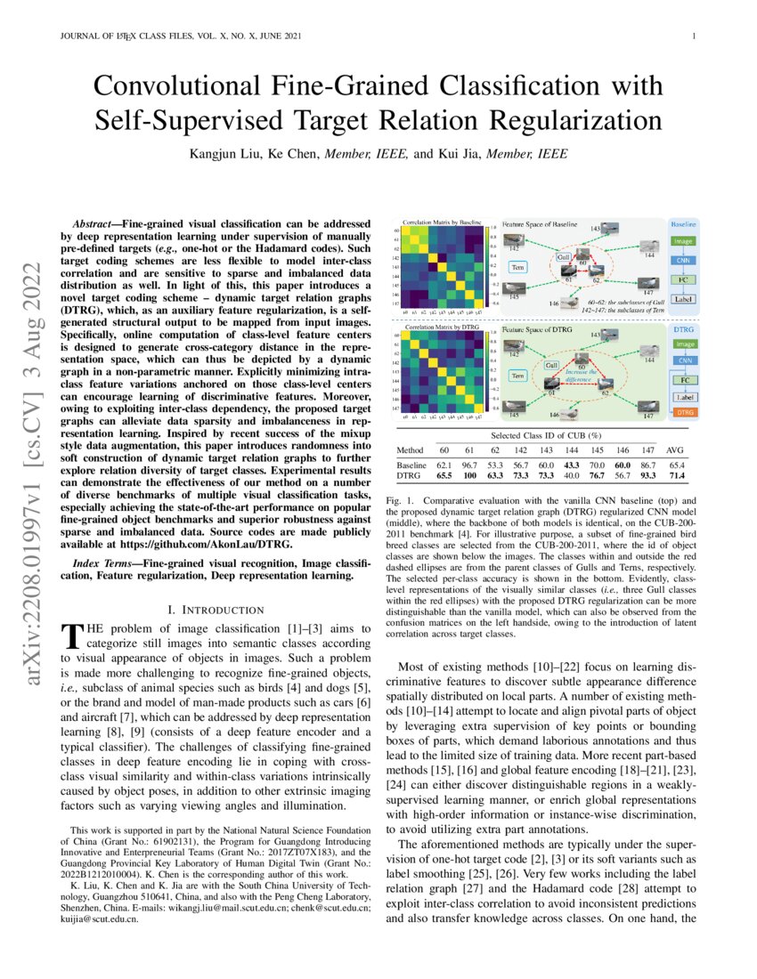 Convolutional Fine-Grained Classification with Self-Supervised Target ... Convolutional Fine-Grained Classification with Self-Supervised Target ...