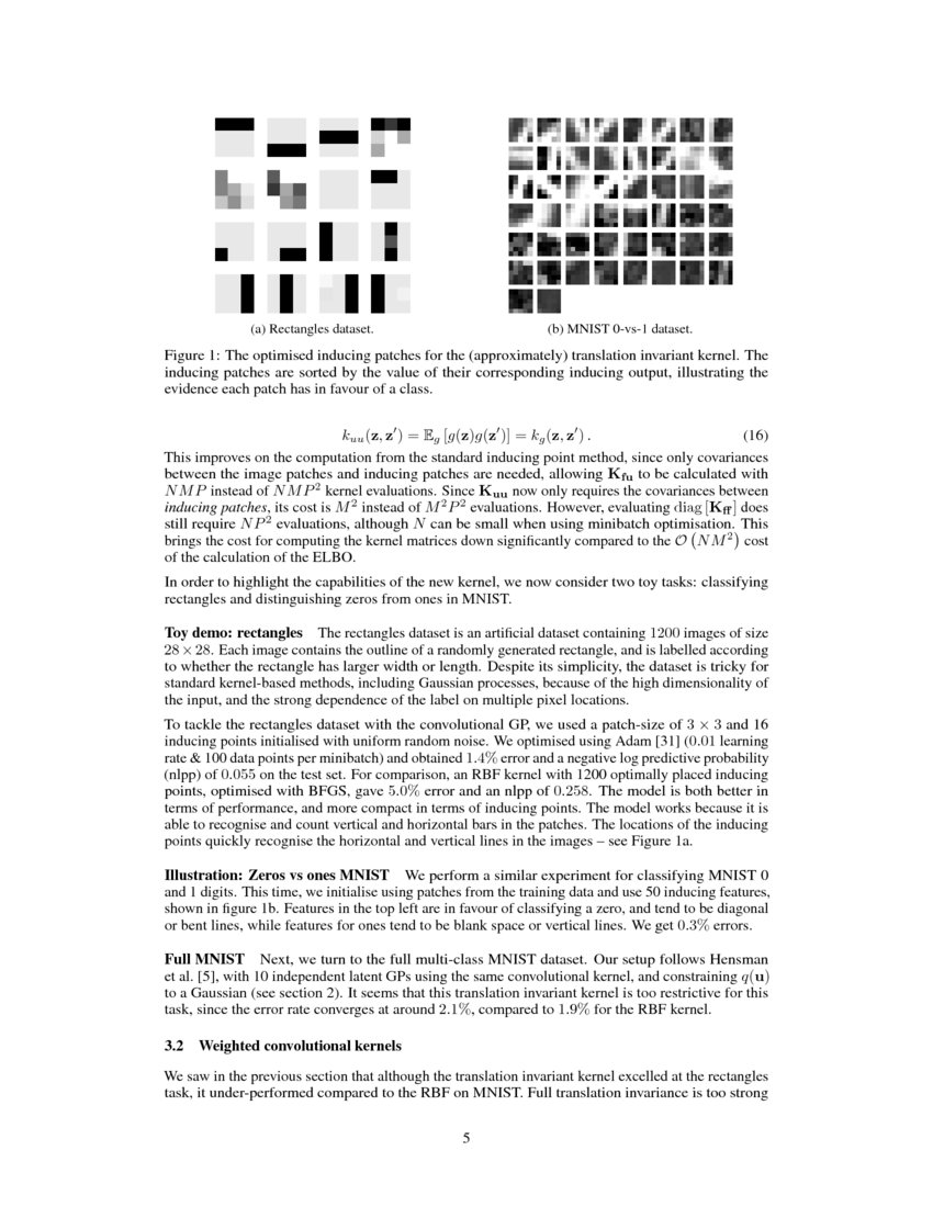 Convolutional Gaussian Processes | DeepAI Convolutional Gaussian Processes | DeepAI