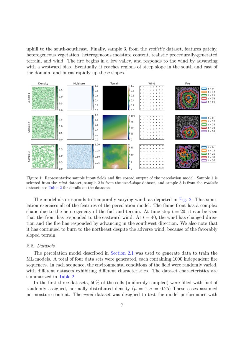 Convolutional Lstm Neural Networks For Modeling Wildland Fire Dynamics Deepai