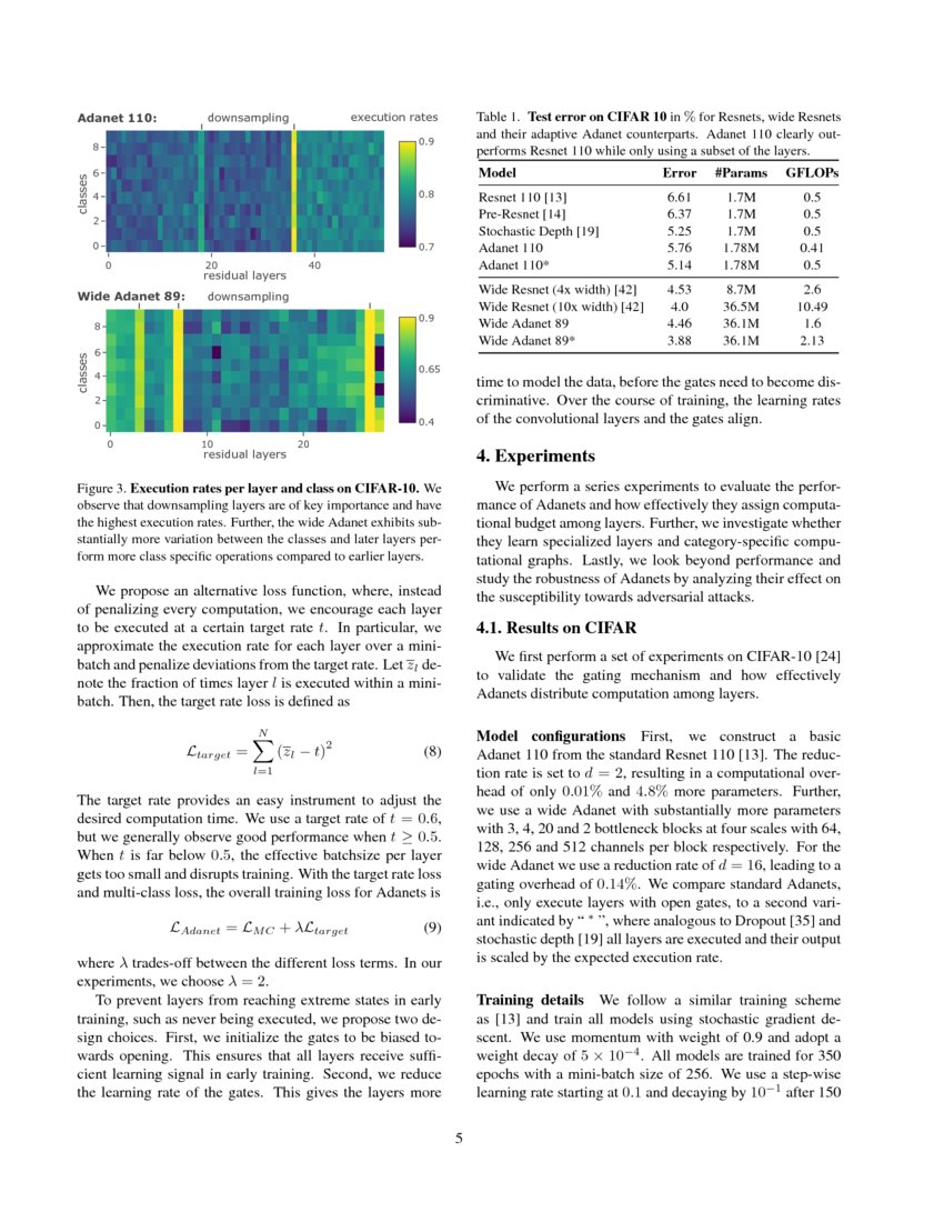 Convolutional Networks with Adaptive Computation Graphs | DeepAI