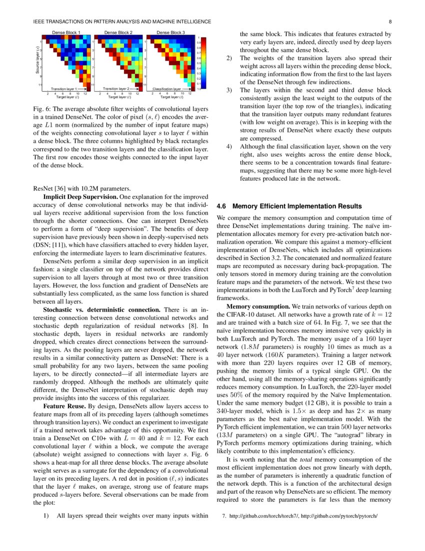 Convolutional Networks with Dense Connectivity | DeepAI