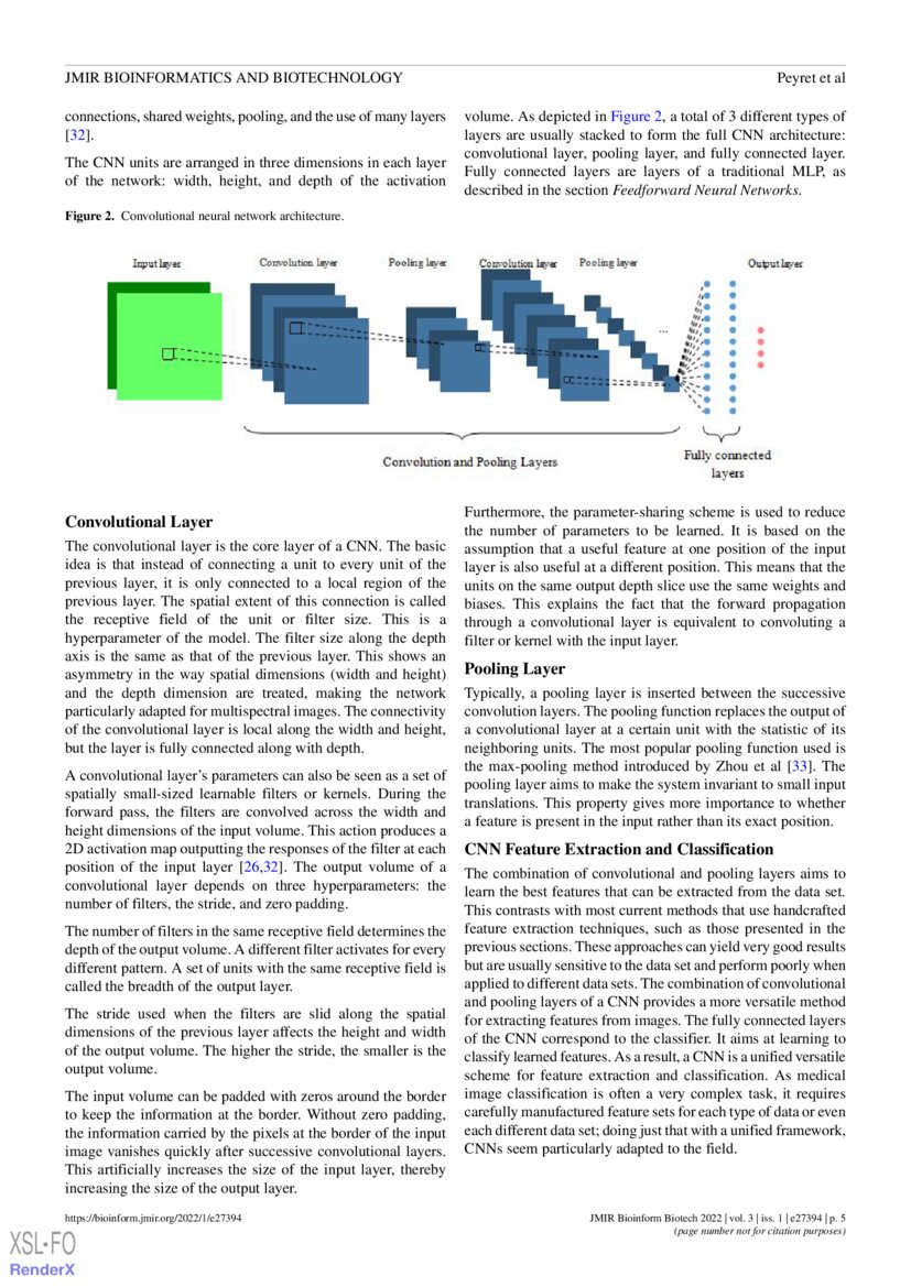 Convolutional Neural Network Based Automatic Classification Of Colorectal And Prostate Tumor