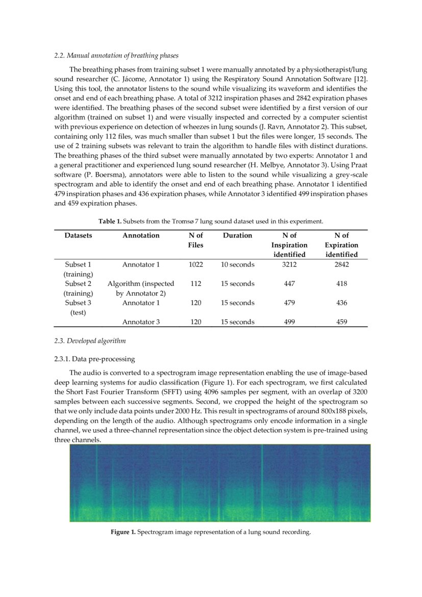 Convolutional Neural Network For Breathing Phase Detection In Lung Sounds Deepai