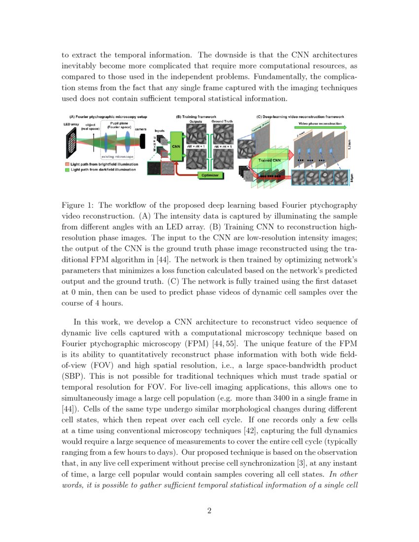 Convolutional neural network for Fourier ptychography video reconstruction: learning temporal ...
