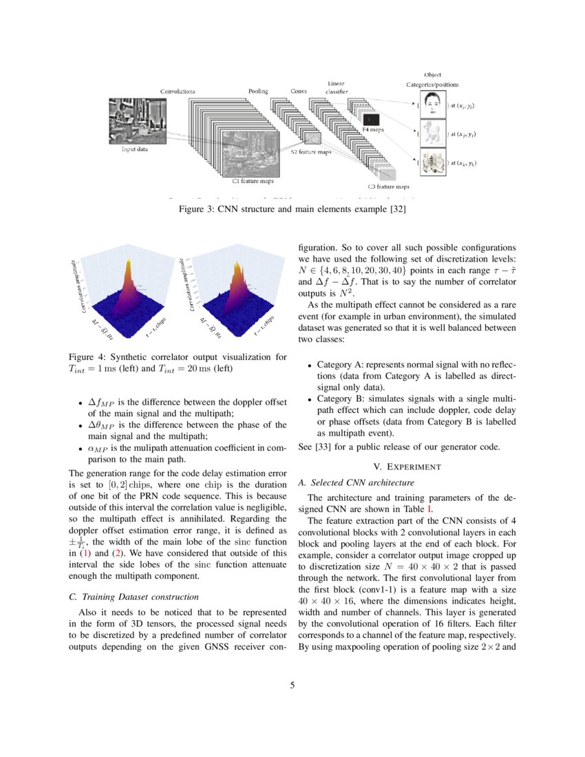 Convolutional Neural Network For Multipath Detection In Gnss Receivers Deepai