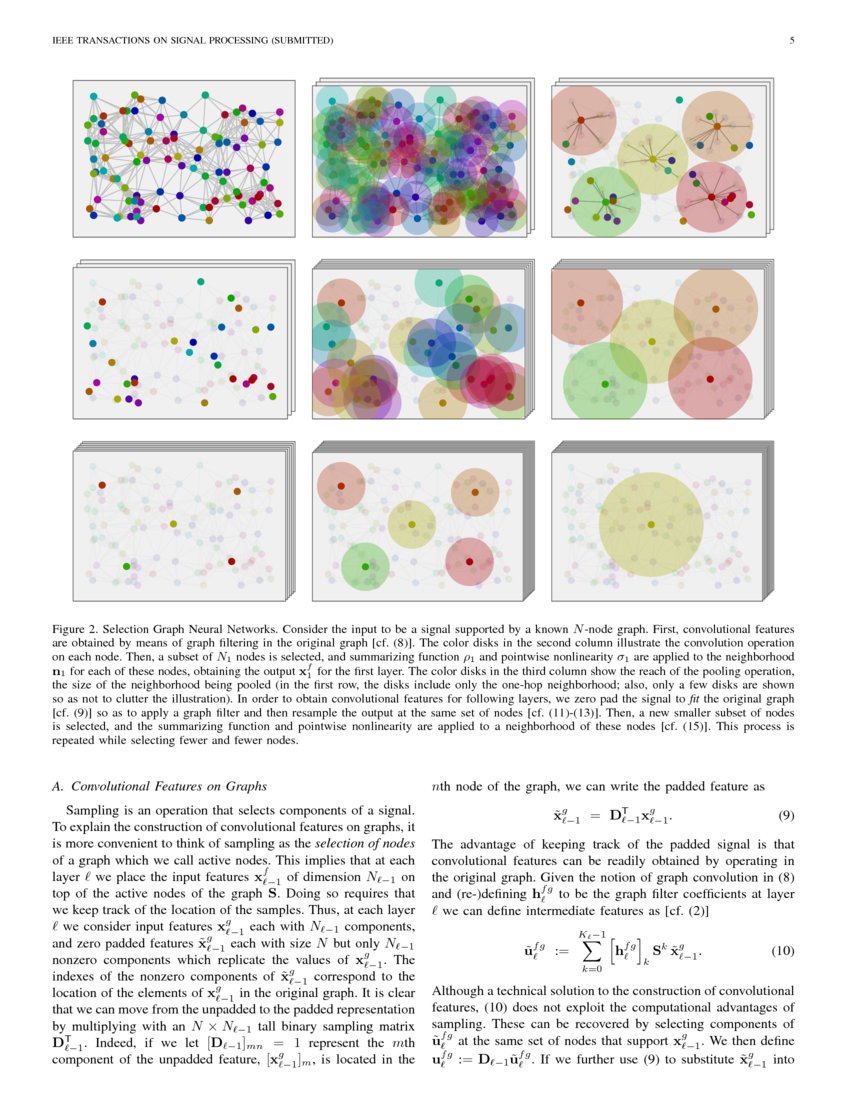 Convolutional Neural Networks Architectures for Signals Supported on Graphs | DeepAI
