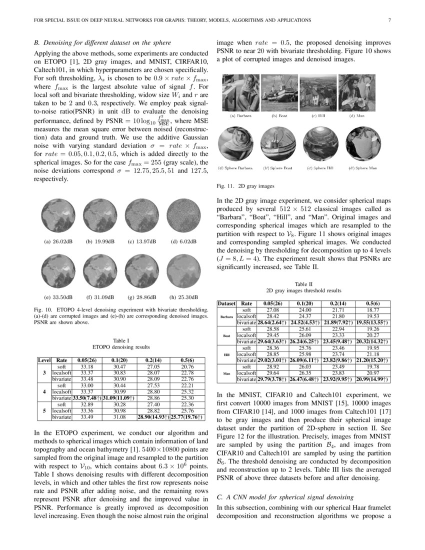 Convolutional Neural Networks For Spherical Signal Processing Via Spherical Haar Tight Framelets 
