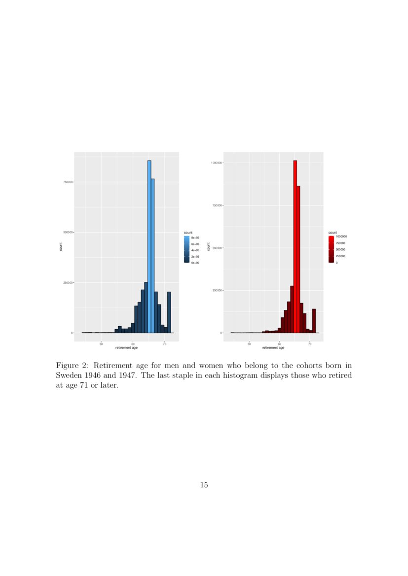 Convolutional Neural Networks For Valid And Efficient Causal Inference