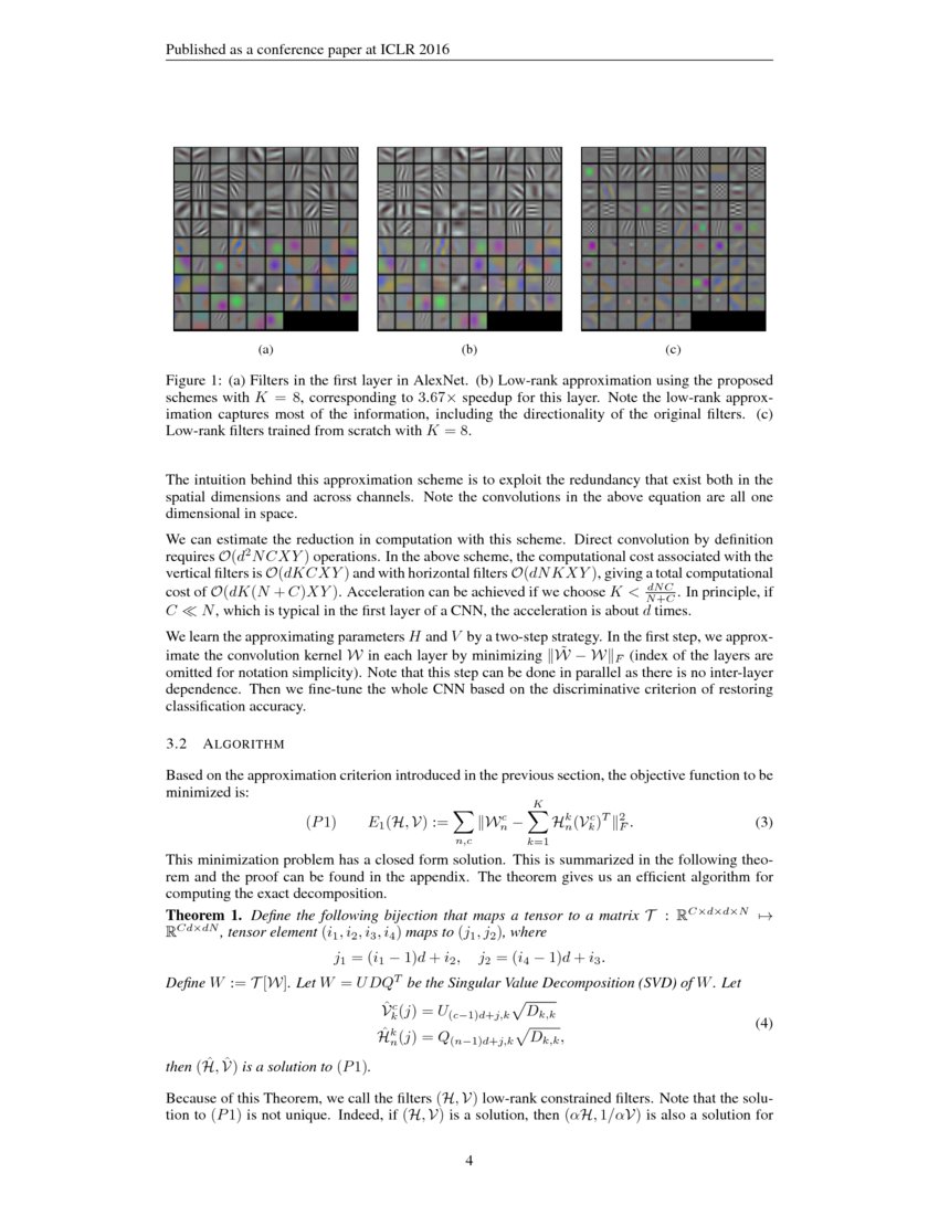 Convolutional neural networks with low-rank regularization | DeepAI