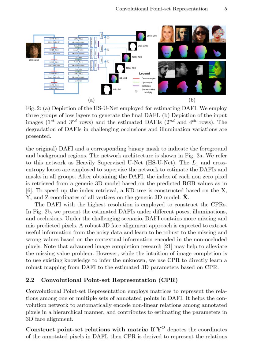 Convolutional Point-set Representation: A Convolutional Bridge Between a Densely Annotated Image ...