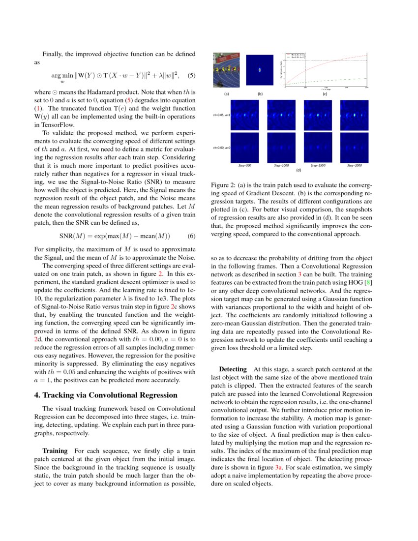 Convolutional Regression for Visual Tracking | DeepAI