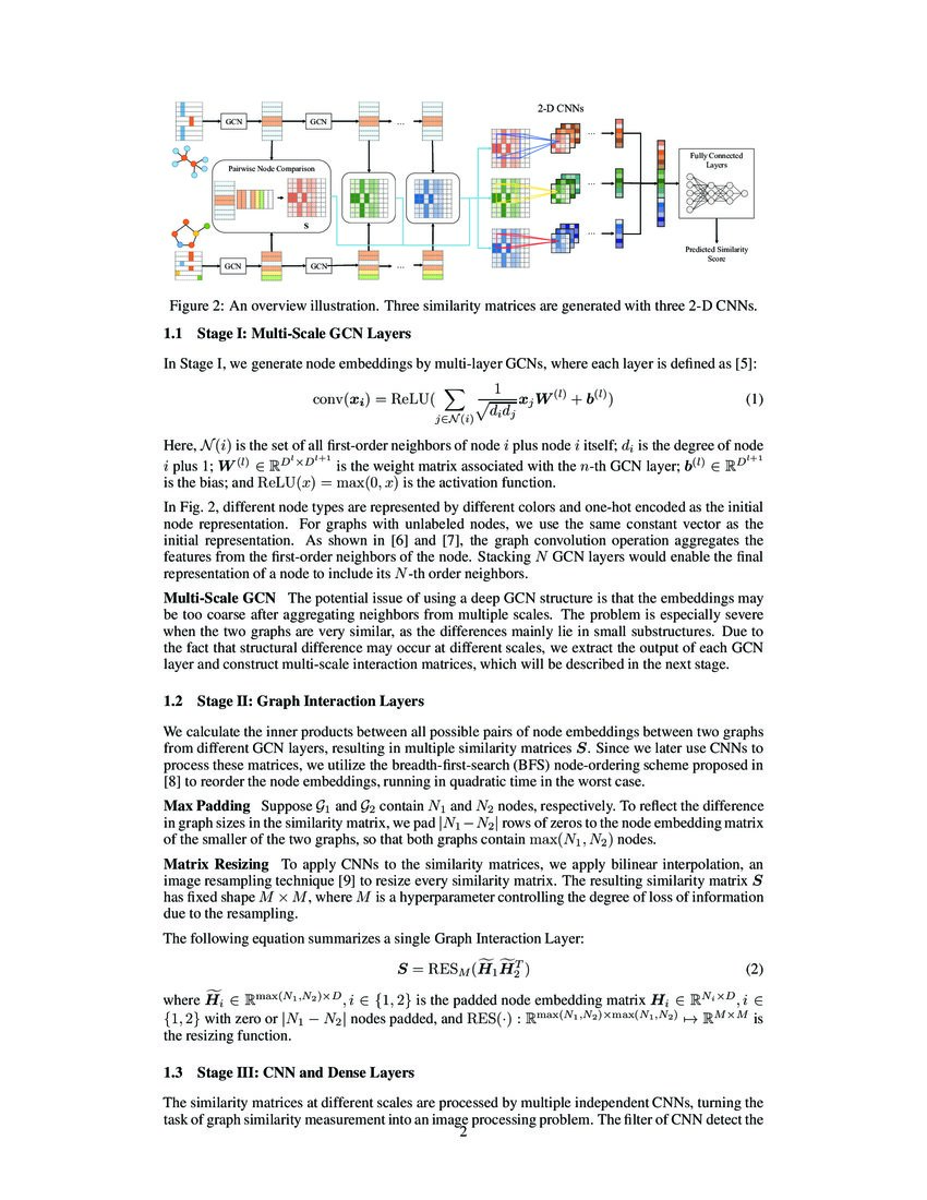 Convolutional Set Matching for Graph Similarity | DeepAI