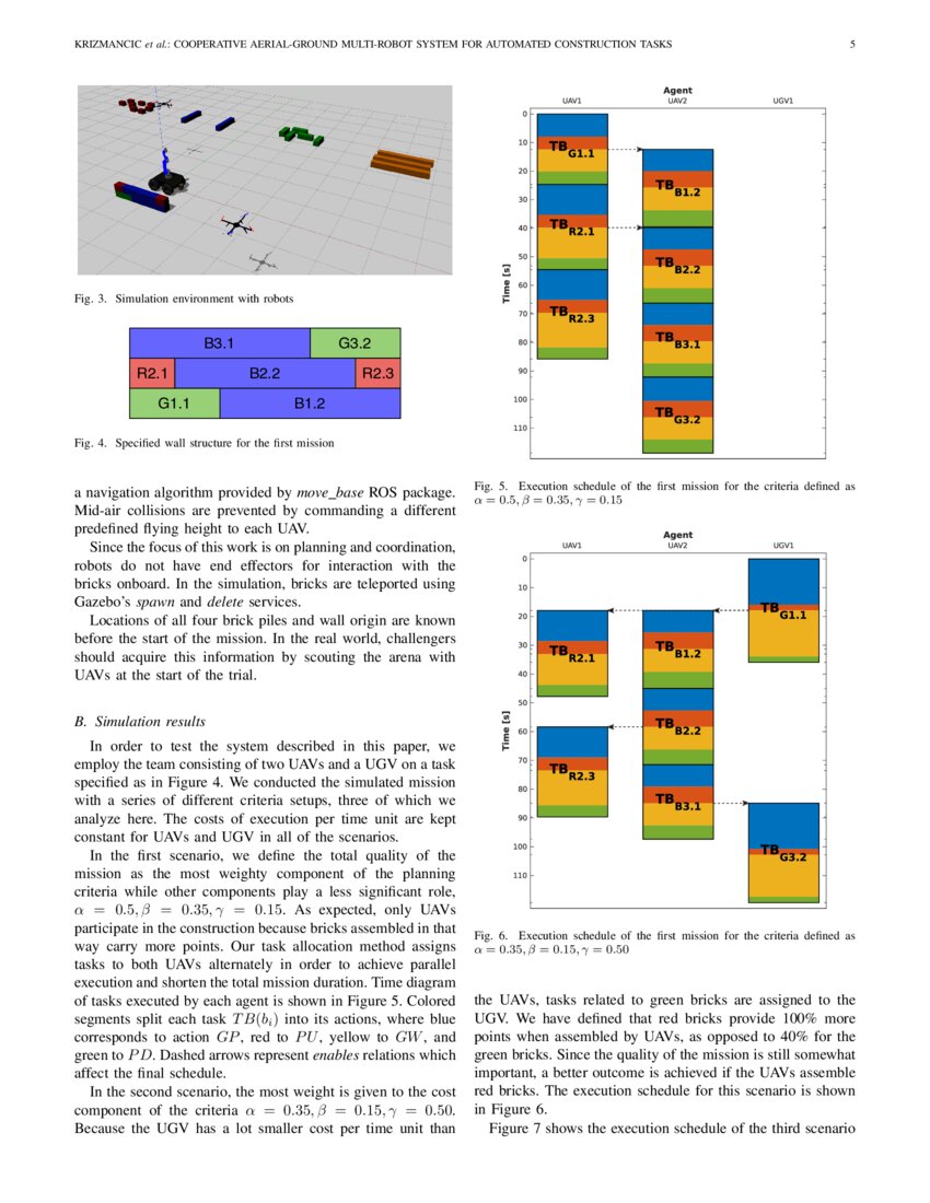 Cooperative Aerial-Ground Multi-Robot System for Automated Construction Tasks | DeepAI