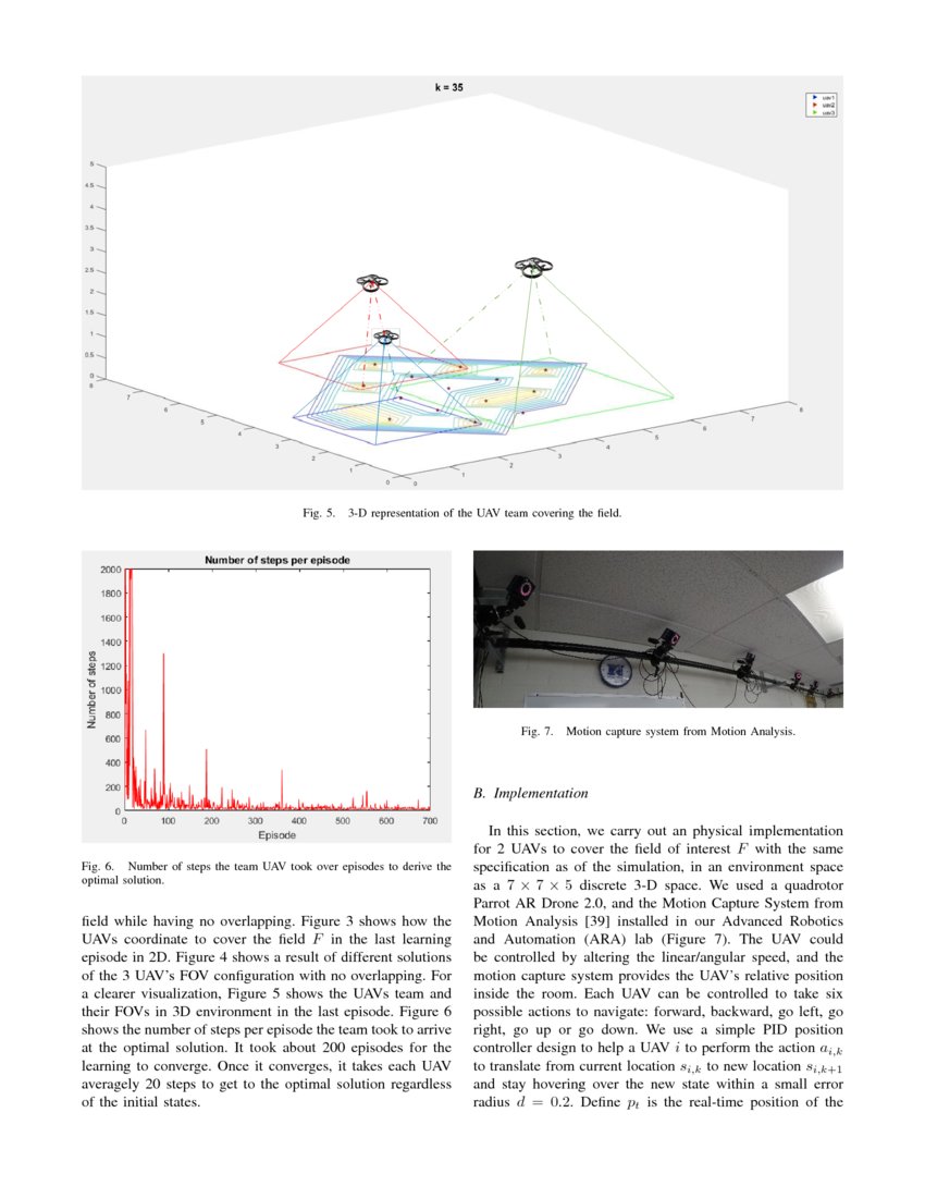Cooperative and Distributed Reinforcement Learning of Drones for Field Coverage | DeepAI