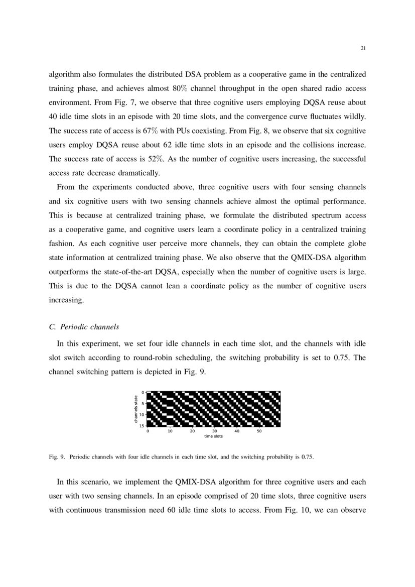 Cooperative Multi Agent Reinforcement Learning Based Distributed Dynamic Spectrum Access In 0801