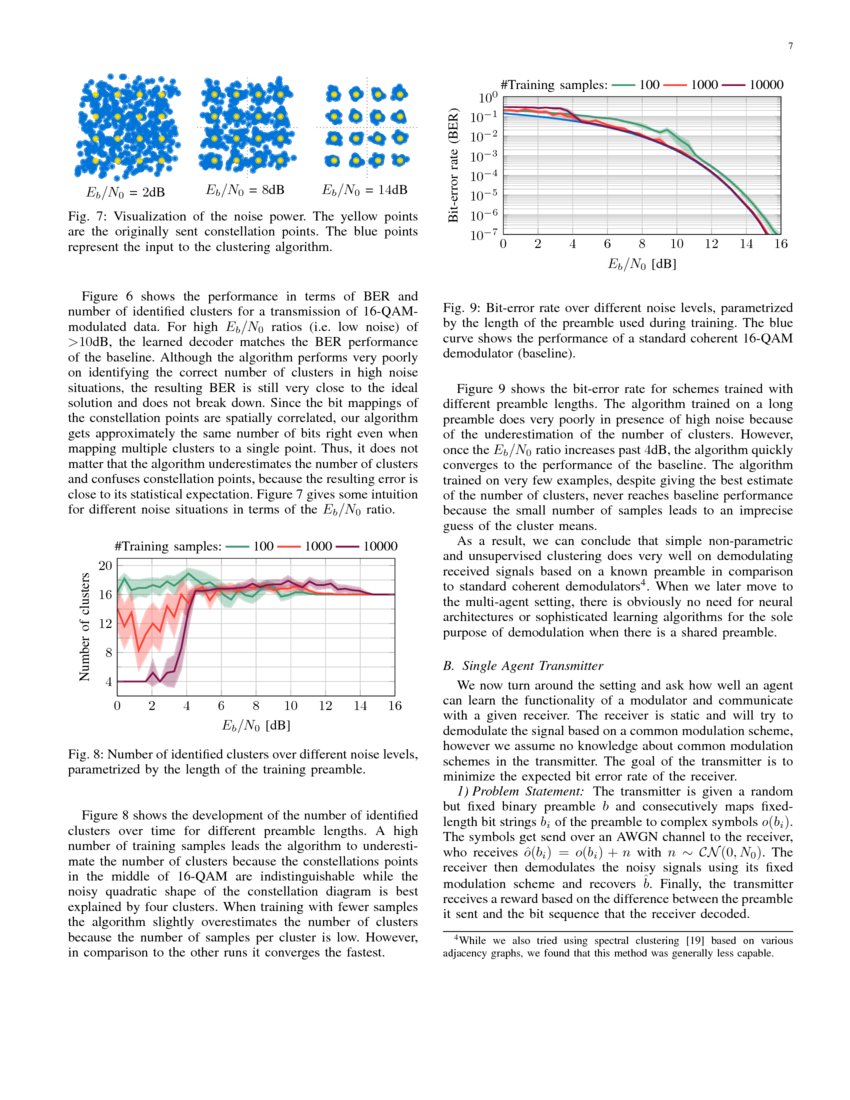 Cooperative Multi Agent Reinforcement Learning For Low Level Wireless